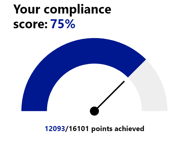 Microsoft 365 Compliance Manager goes GA! – Sean McAvinue