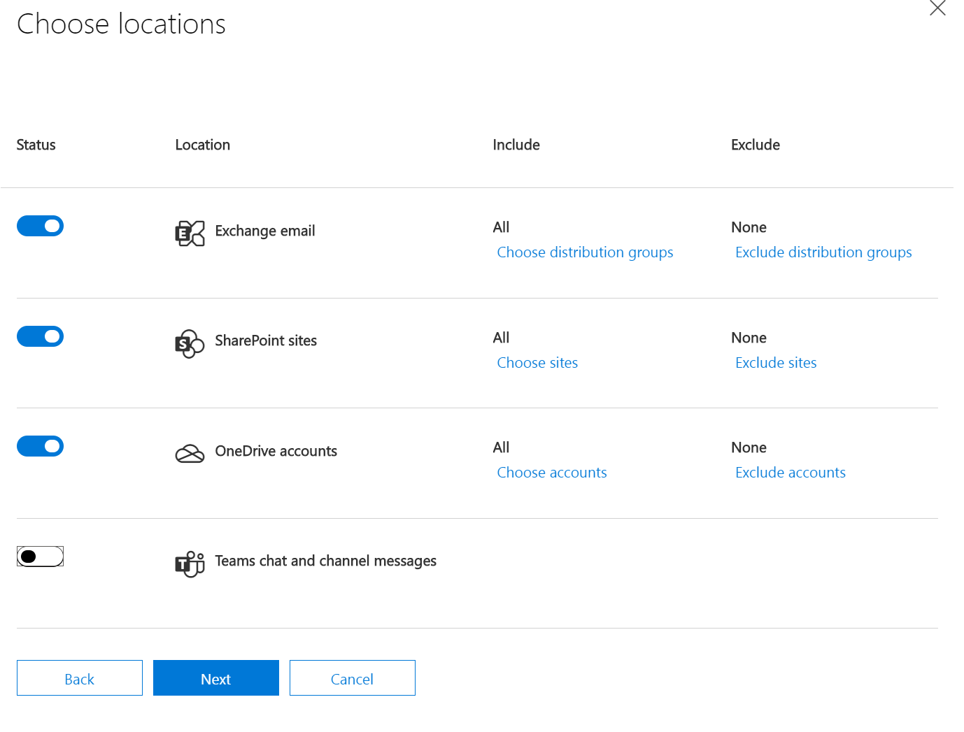 Using Sensitivity Labels as Conditions in DLP Policies (Preview) – Sean ...