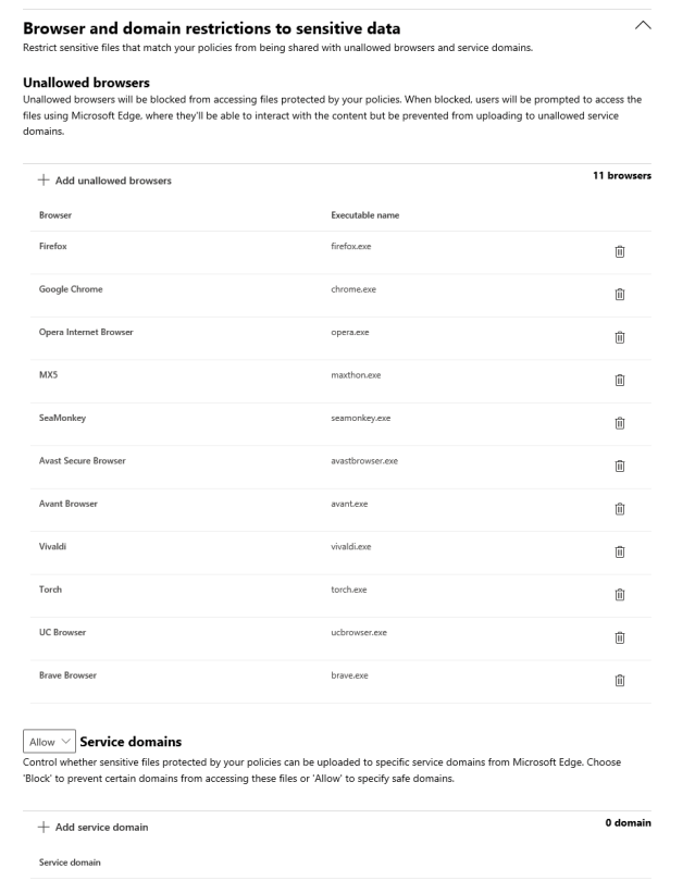 Protect Corporate Data With Microsoft Endpoint DLP – Sean McAvinue
