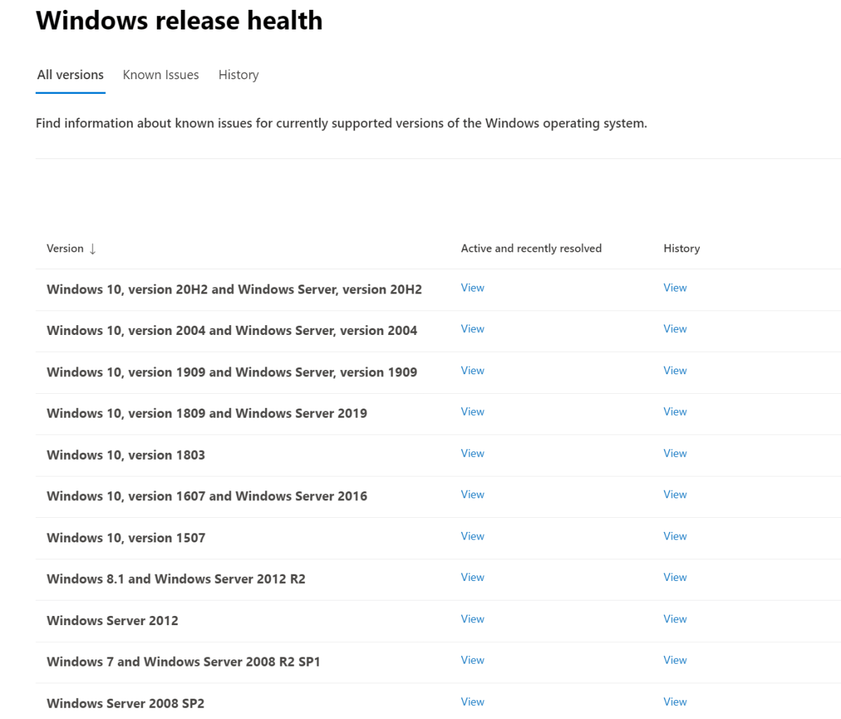 Viewing Windows Release Health in the Microsoft 365 Admin Center – Sean ...