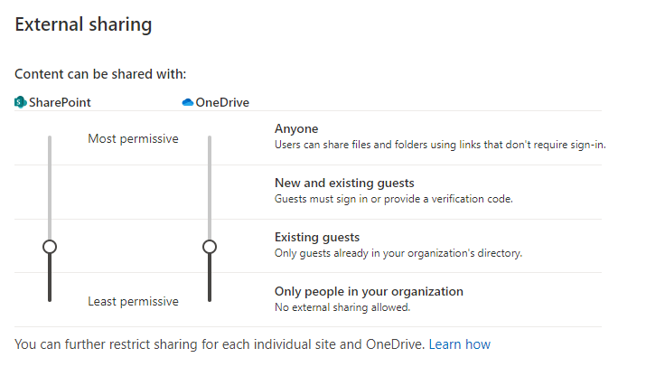 Securing External Access to Files in Teams: The Two Most Important ...