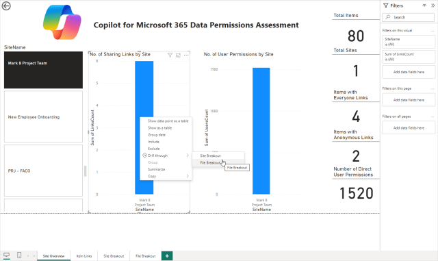 Running a Copilot for Microsoft 365 Data Assessment Report – Sean McAvinue