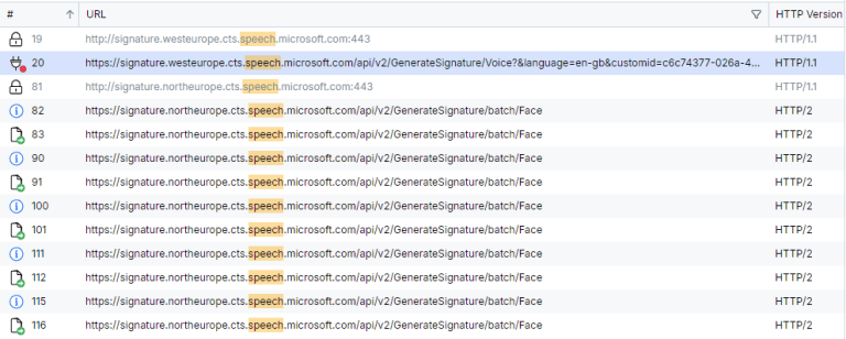 Voice and Face Recognition in Microsoft Teams Calls and Meetings – Sean ...